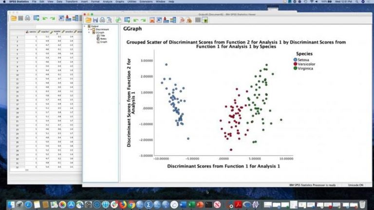 IBM SPSS Statistics – Advanced Business Analytics (M) Sdn Bhd