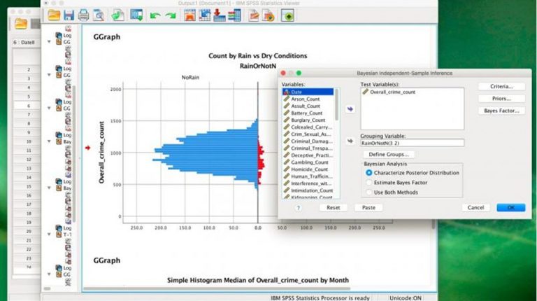 IBM SPSS Statistics – Advanced Business Analytics (M) Sdn Bhd